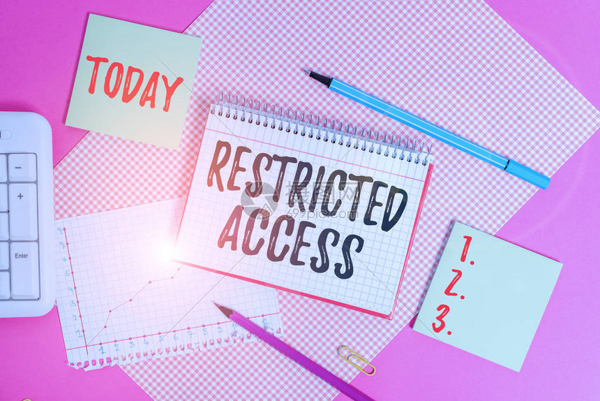 显示受限访问的文本符号商业照片展示可能拒绝用户访问的一类放置在彩色普通桌子上方的书写设备高清图片下载-正版图片504602634-摄图网