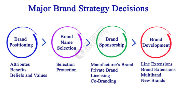 主要图片_主要素材_主要高清图片_摄图网图片下载_第67页