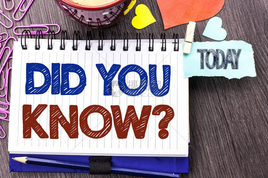 手写文字写你知道问题概念意义被告知学习新的东西给信息写的笔记本书木背景今高清图片下载-正版图片505200674-摄图网