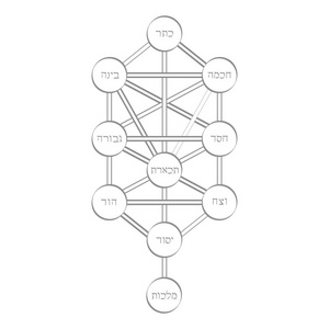 binah图片-binah素材-binah插画-摄图新视界