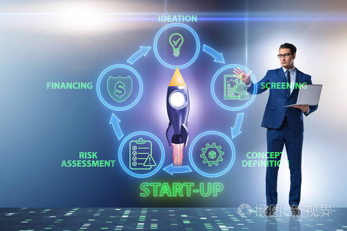 Concept of startup and entrepreneurship 照片-正版商用图片2mfy90-摄图新视界